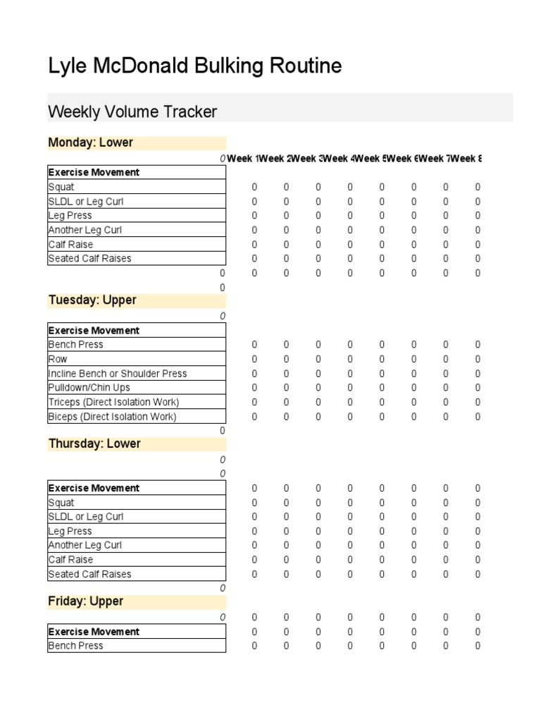 Lyle McDonald Bulking Workout Routine Spreadsheet (Hypertrophy Version ...