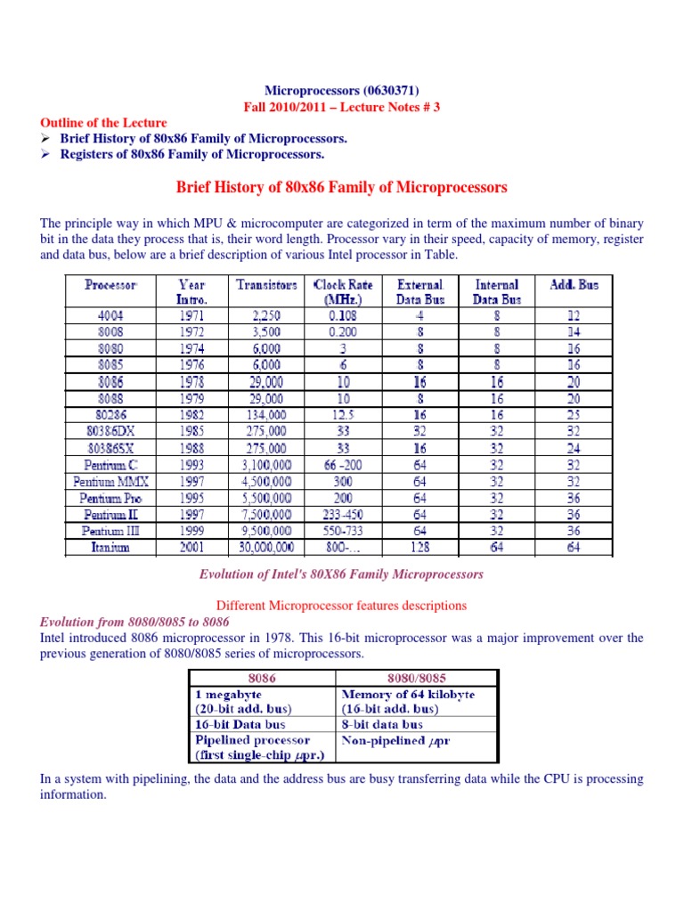 Lecture - 3 - Brief - History - and - Registers - of - 80x86 - Family | PDF | Central Processing ...