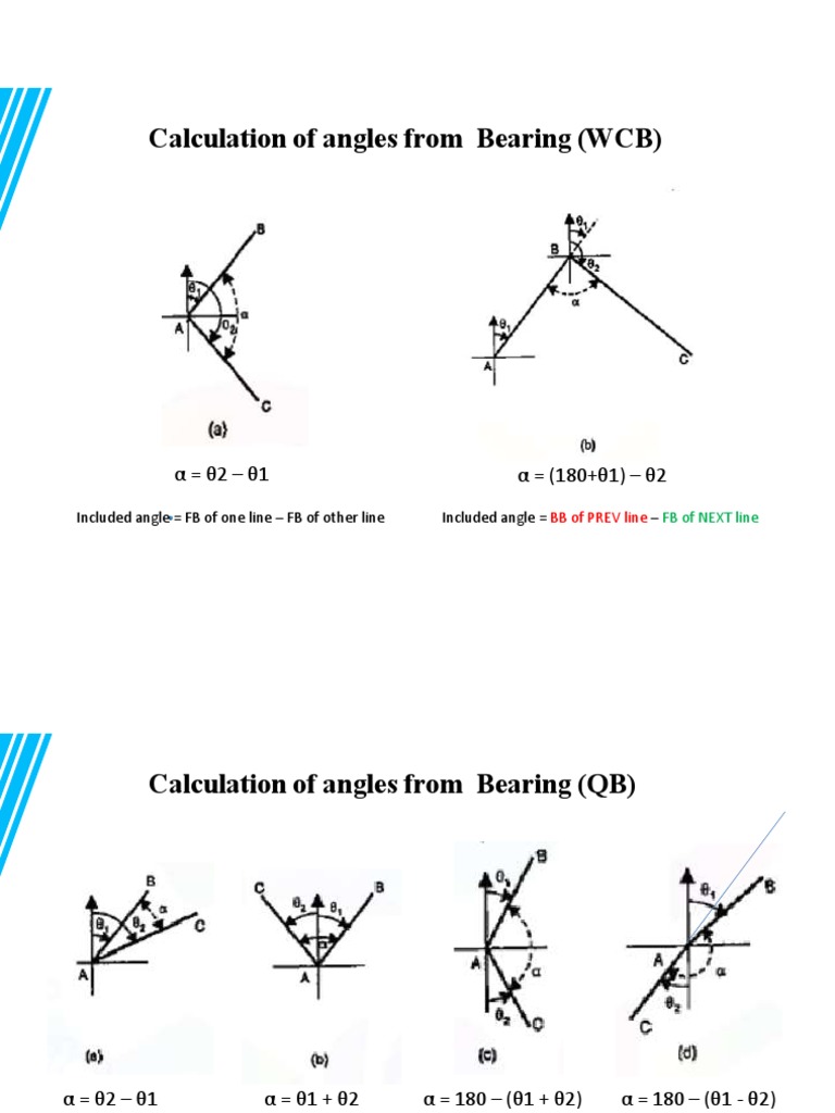 Calculation of Angles From Bearing (WCB) : Included Angle FB of One Line - FB of Other Line ...