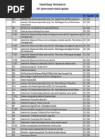 ECE R10 Certification Edition 1.5 | PDF
