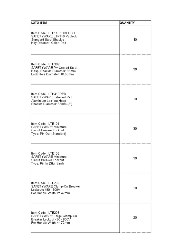 LOTO Equipment and Item Catalog | PDF | Technology & Engineering