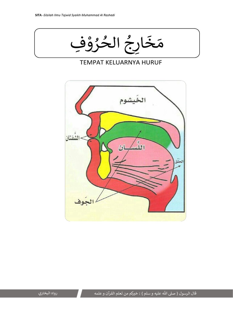 Makhraj Al Halq | PDF