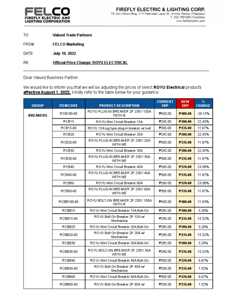 Official Price Adjustment Notice: Increased Prices on Select ROYU Electrical Products Effective ...