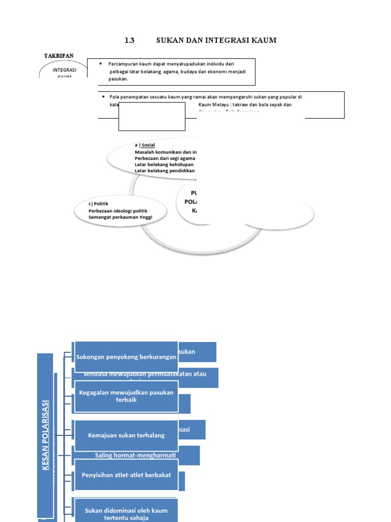1.3 Sukan Dan Integrasi Kaum | PDF