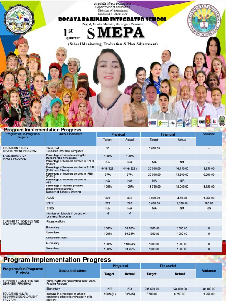 Smepa - Dmepa PPT Rbis Final | PDF | Learning | Middle Schools