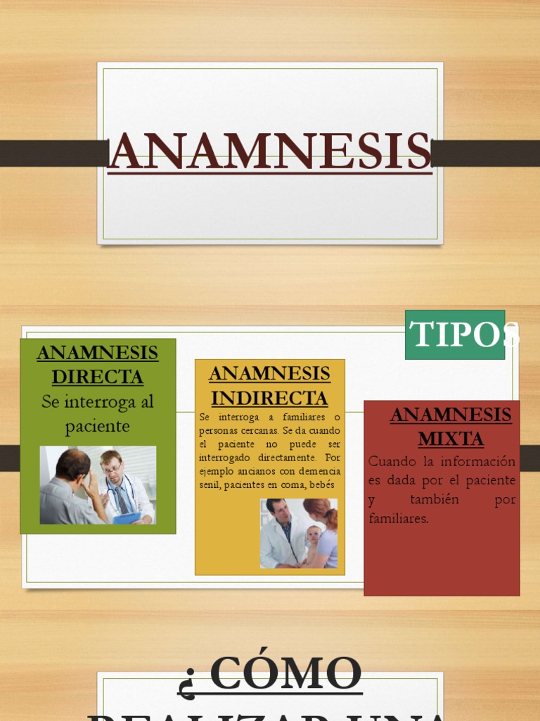 Tipos de Anamnesis en Medicina | PDF | Paciente | Medicina CLINICA