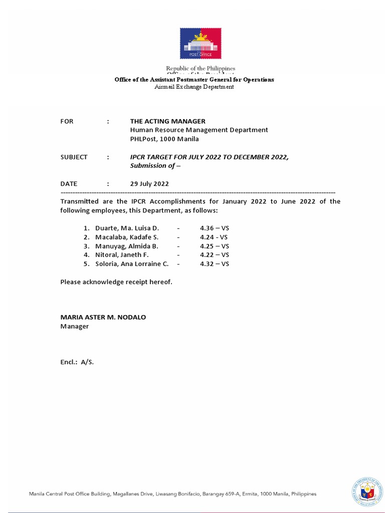 IPCR Accomplishments Report 2022 | PDF