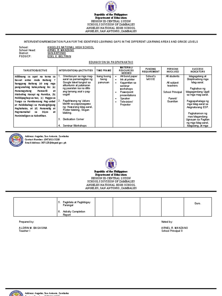 Learning Intervention-Esp-Anhs | PDF
