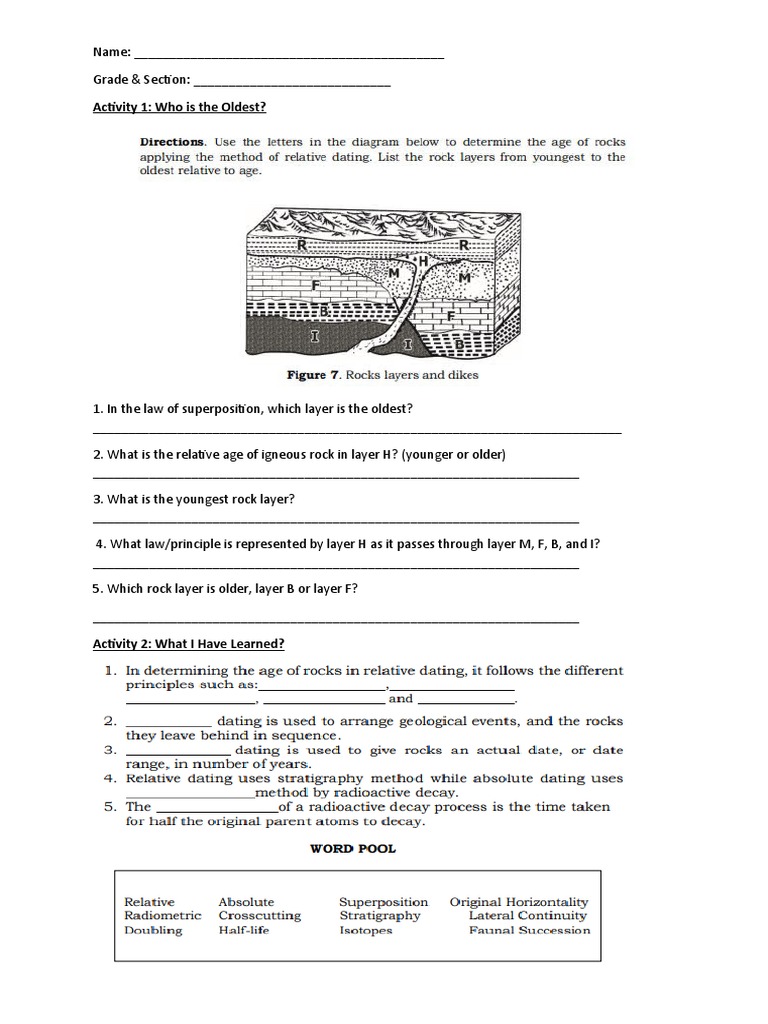 Relative Age Dating Activity Worksheet | PDF | Career & Growth