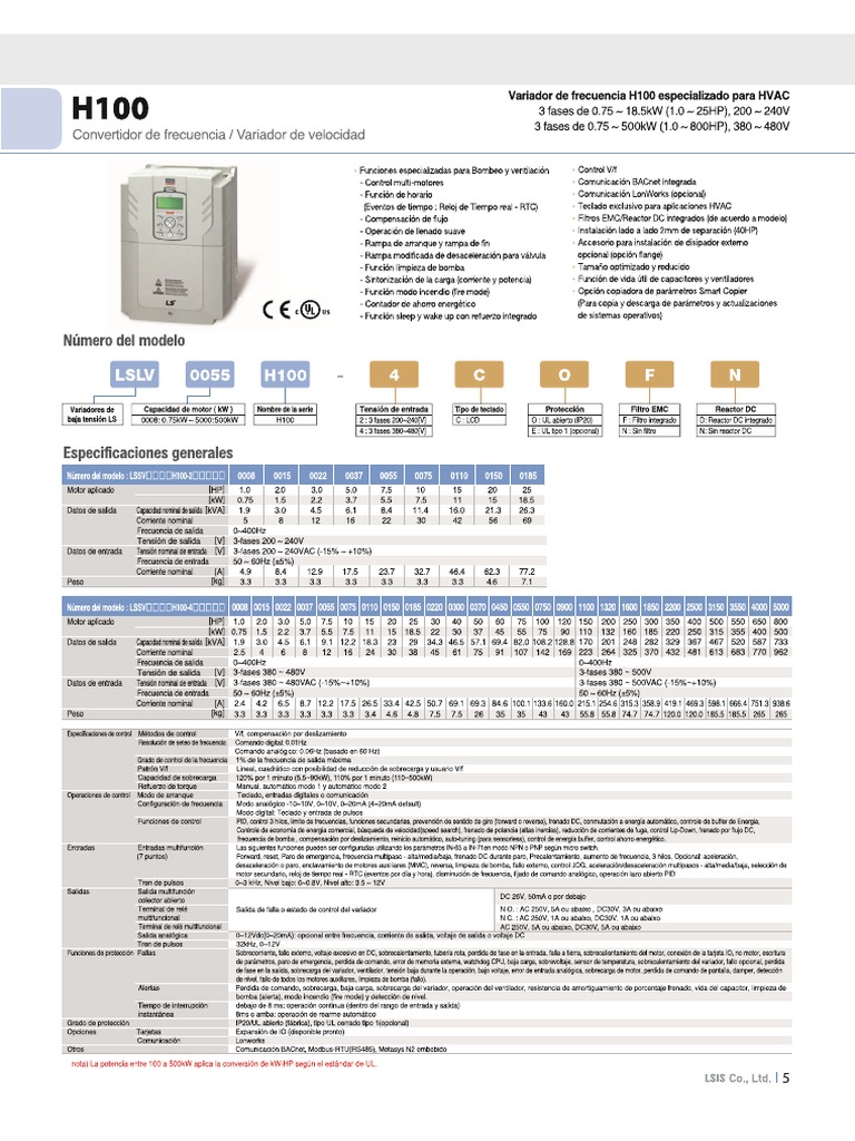 Variador H100 | PDF