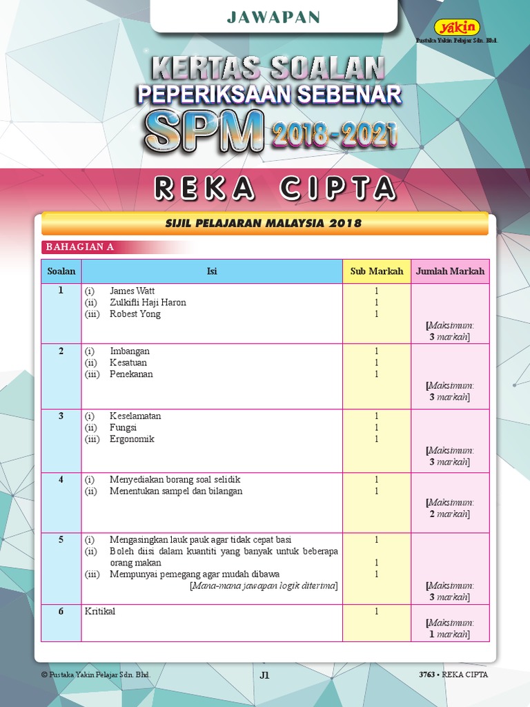 REKA - CIPTA JWP | PDF