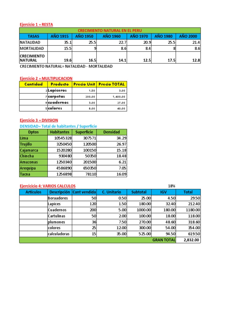 Clase 2 Informatica | PDF