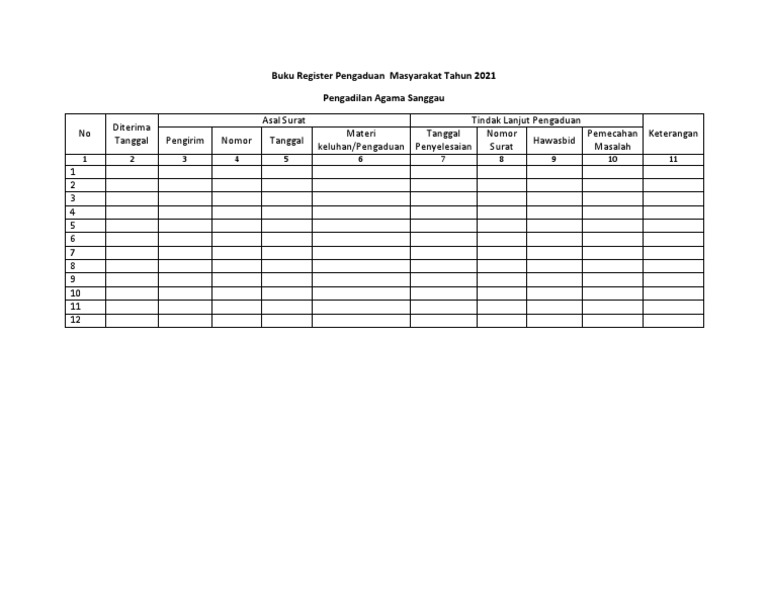 Buku Register Pengaduan Masyarakat Tahun 2021 | PDF