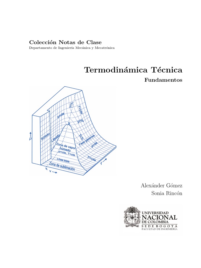 Termodinámica notas clase | PDF | Motor a reacción | Temperatura