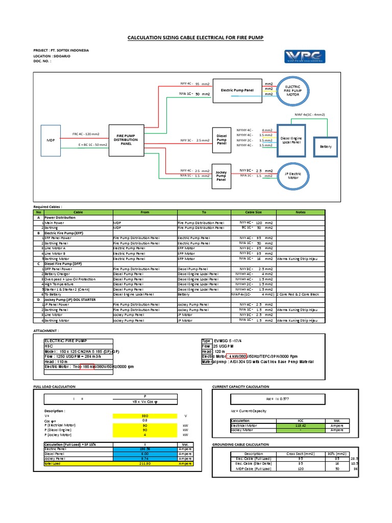 Cable Sizing | PDF | Diesel Engine | Engines