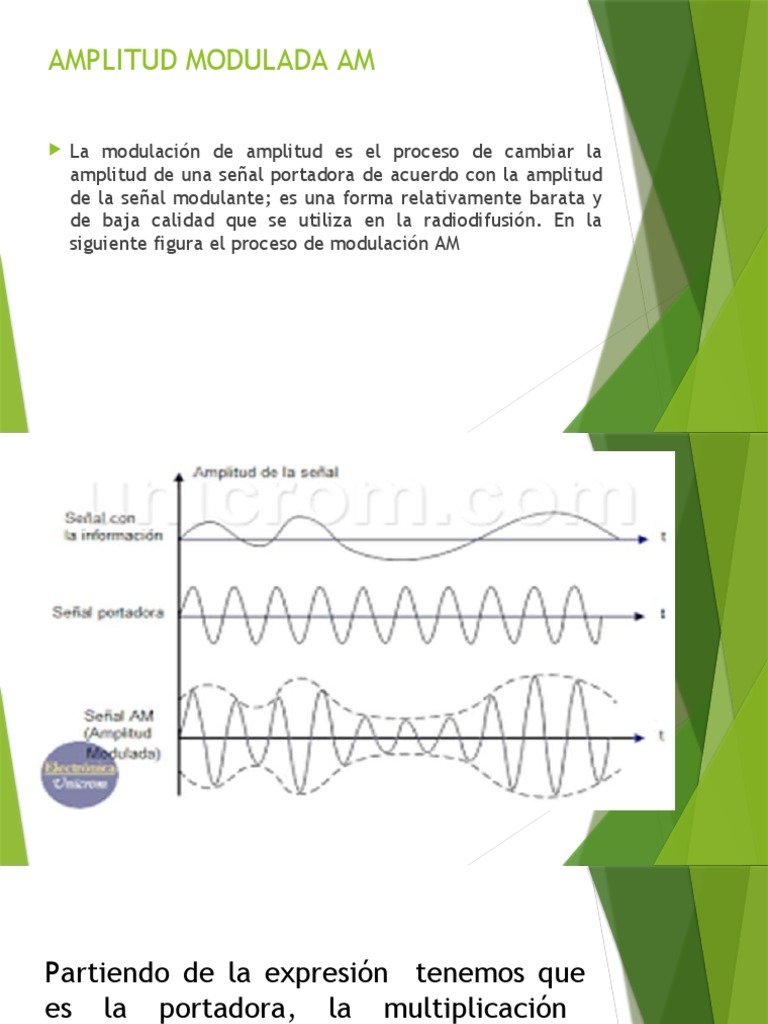 Amplitud Modulada Am | PDF | Modulación de frecuencia | Modulación