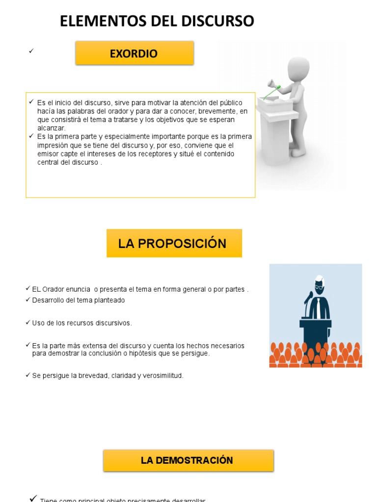 Elementos Del Discurso (Valera Rojas Heleny) | PDF | Hablar en público ...