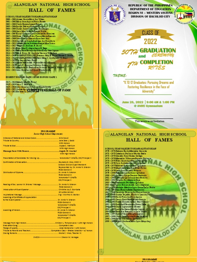 Anhs Program S.Y. 2021 - 2022 Final | PDF