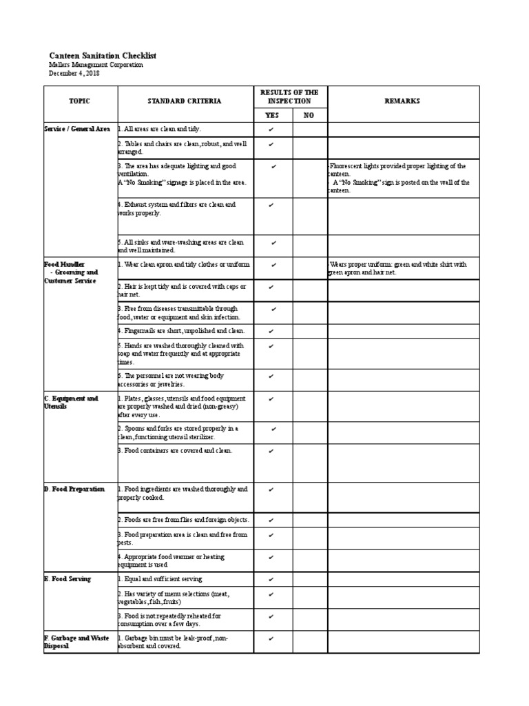 Canteen Sanitation Inspection Checklist | PDF | Foods | Waste