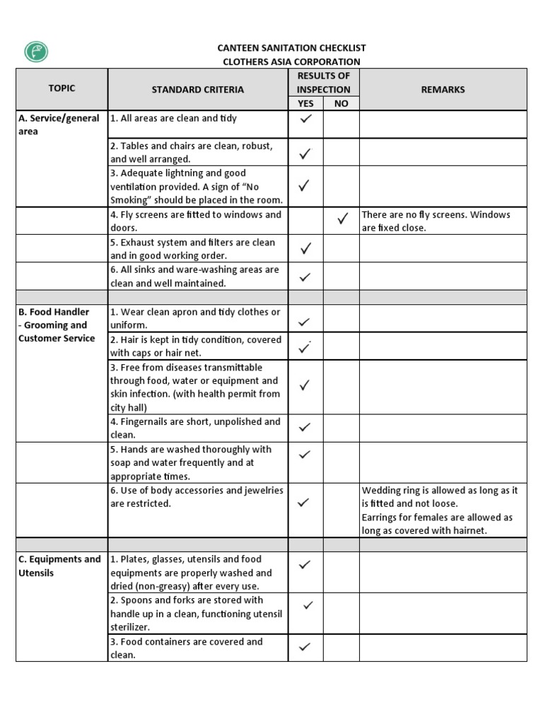 Canteen Inspection. October To December 2018 | PDF | Foods | Kitchen ...