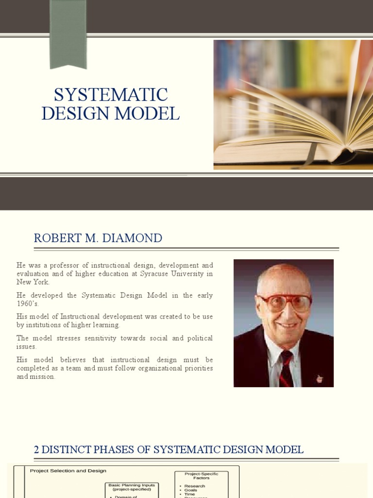 Systematic Design Model | PDF | Career & Growth | Self-Improvement