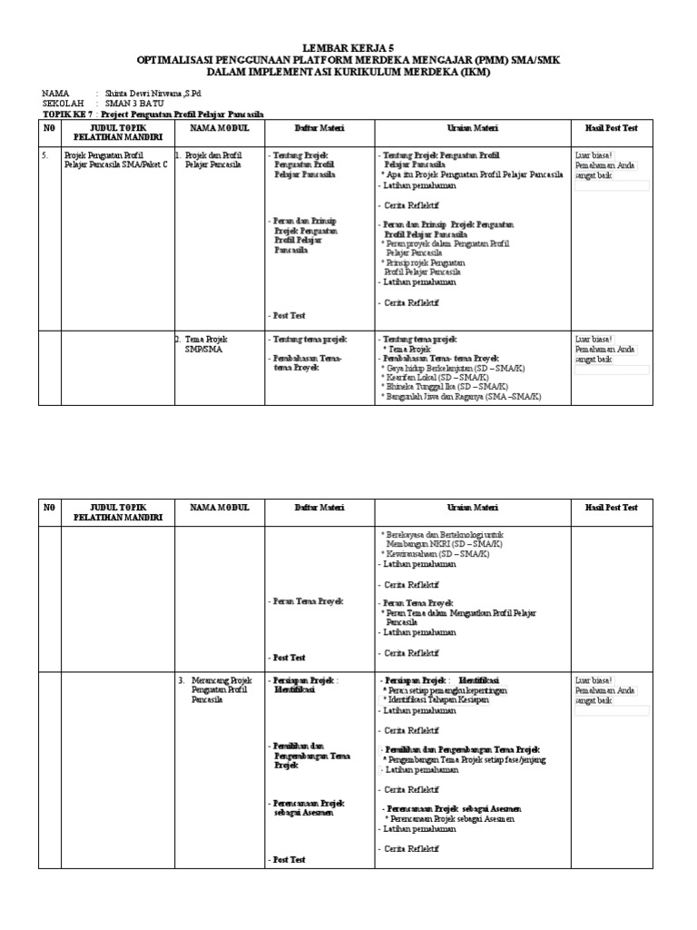 LK 5. Project Pengu Profil Pelajar Pancasila - PMM - SHINTA DEWI | PDF