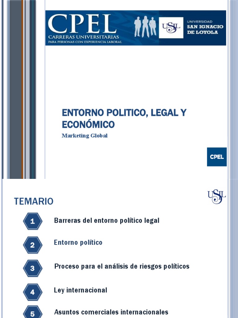 Sesion - 4.2 Entorno Político, Legal y Económico | PDF | Capitalismo ...