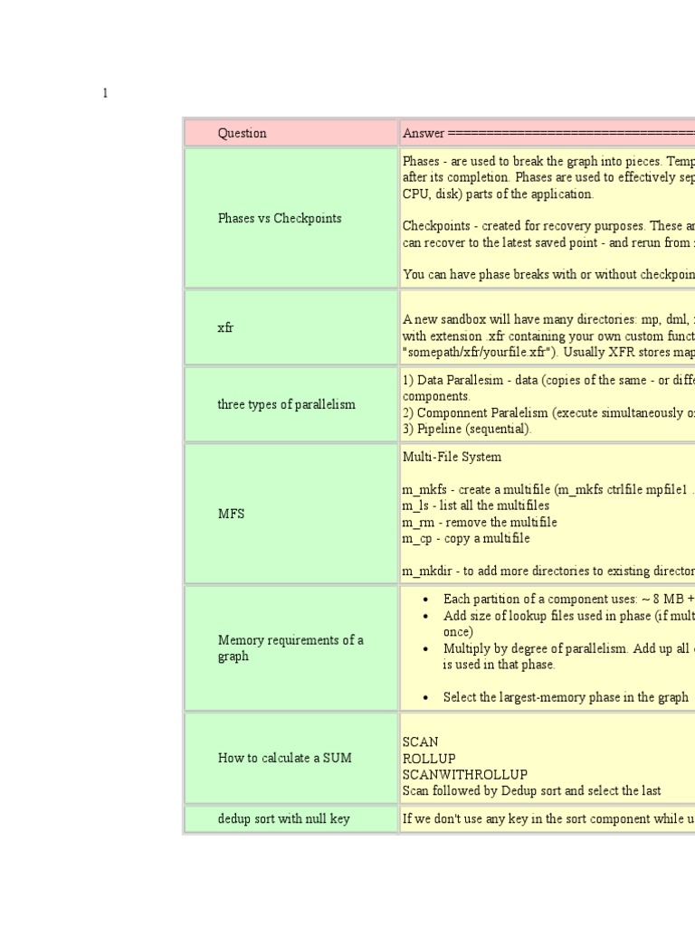Abinitio Material Pdf Parameter Computer Programming Database Index 