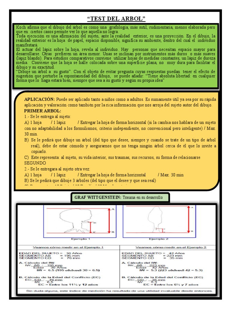 Test Del Arbol (Guia de Revision) | PDF | Dibujo | Trauma psicólogico