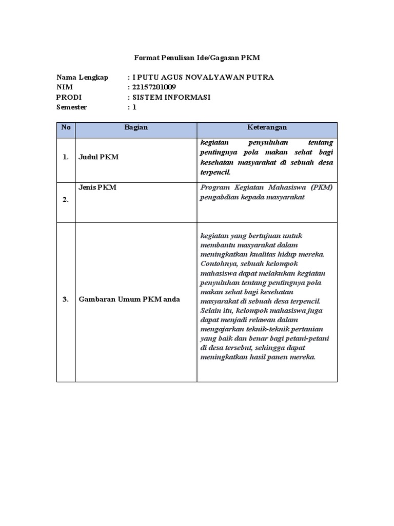 Jenis PKM Karsa Dan Cipta - Gusnova - Menyelenggarakan Lomba Atau Kompetisi | PDF