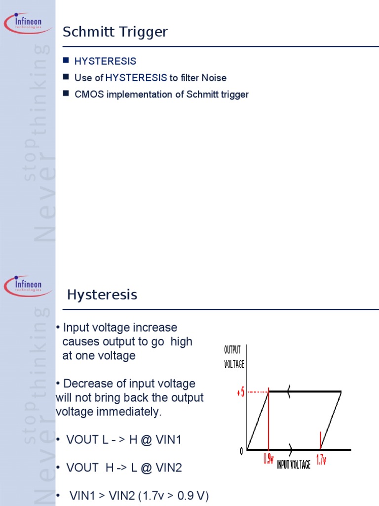 Schmitt Trigger Hysteresis Explained | PDF