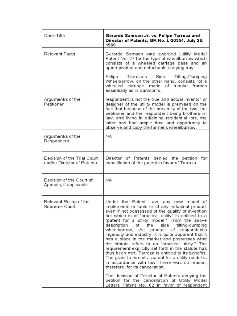 Gerardo Samson Jr. vs. Felipe Tarroza and Director of Patents, GR No. L ...