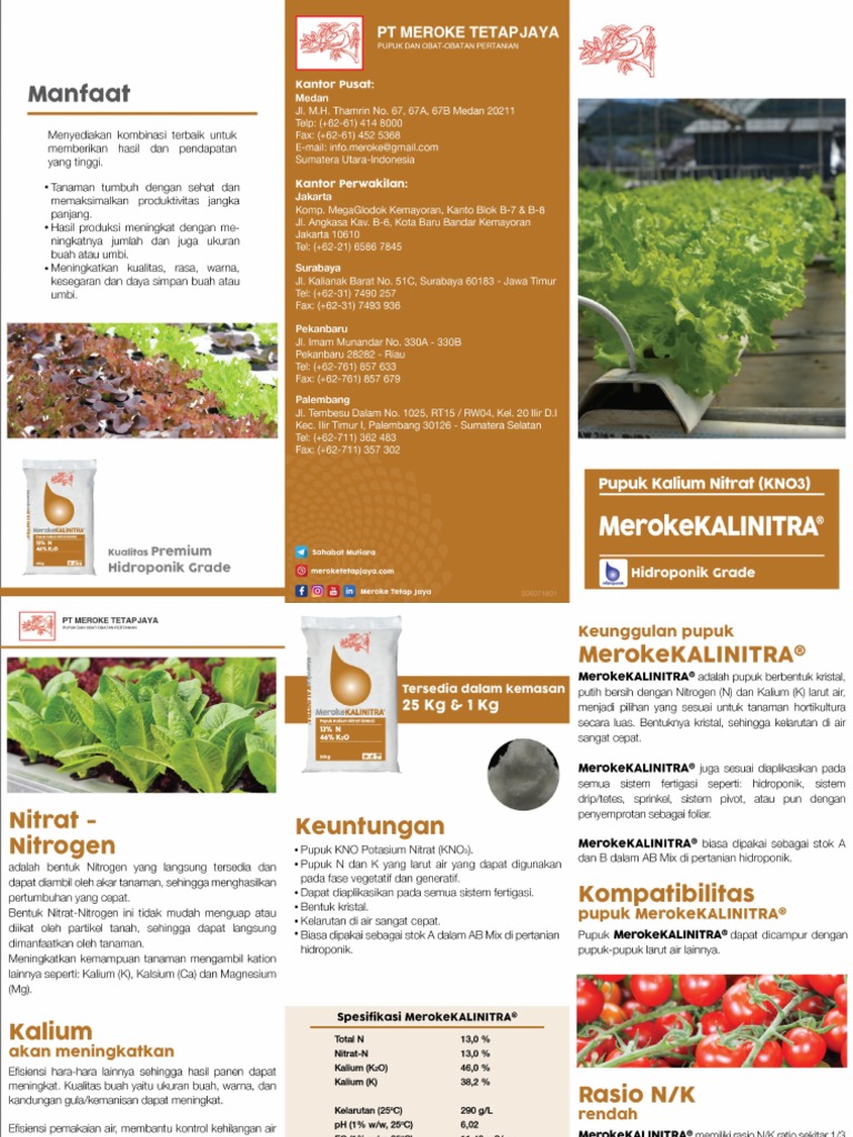 Meroke KALINITRA | PDF