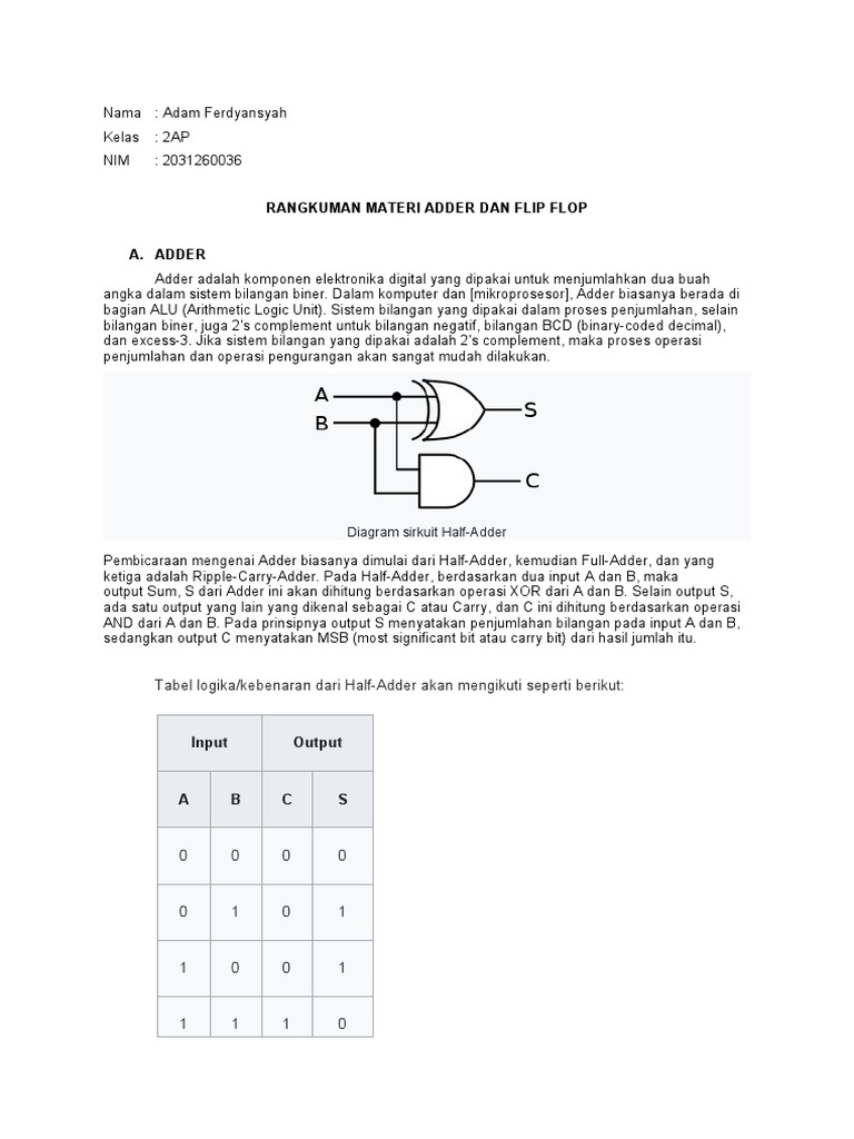 01 - Adam Ferdyansyah - Rangkuman Adder & Flip Flop | PDF