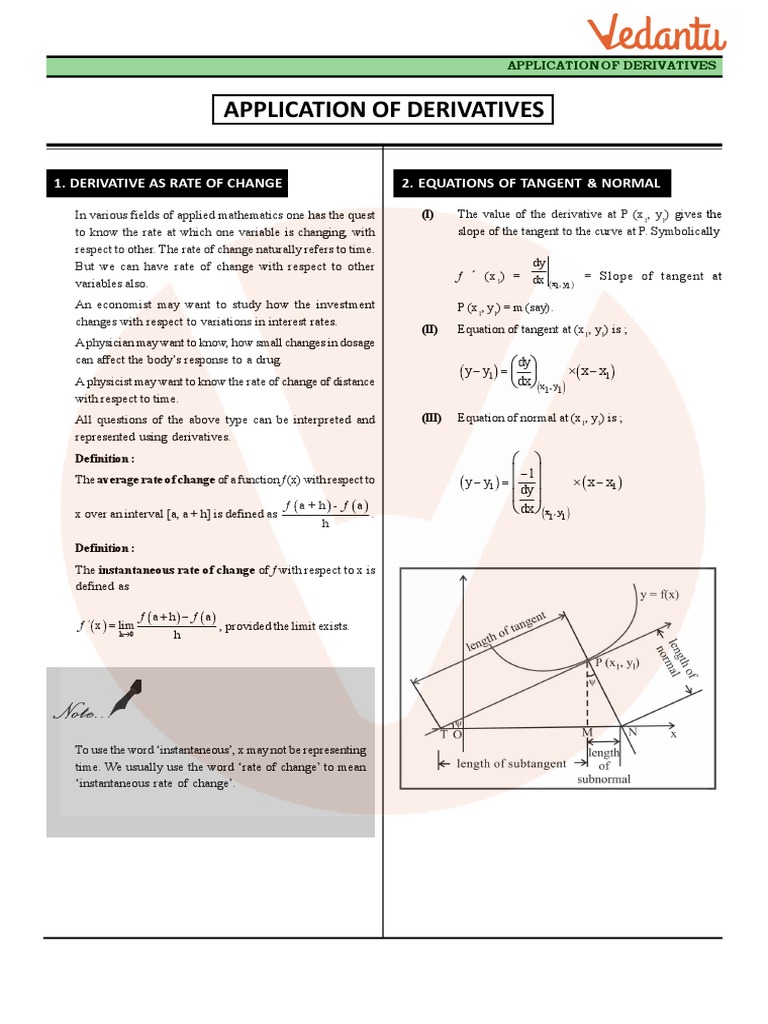 Class 12 Revision Notes Application of Derivatives | PDF | Maxima And ...