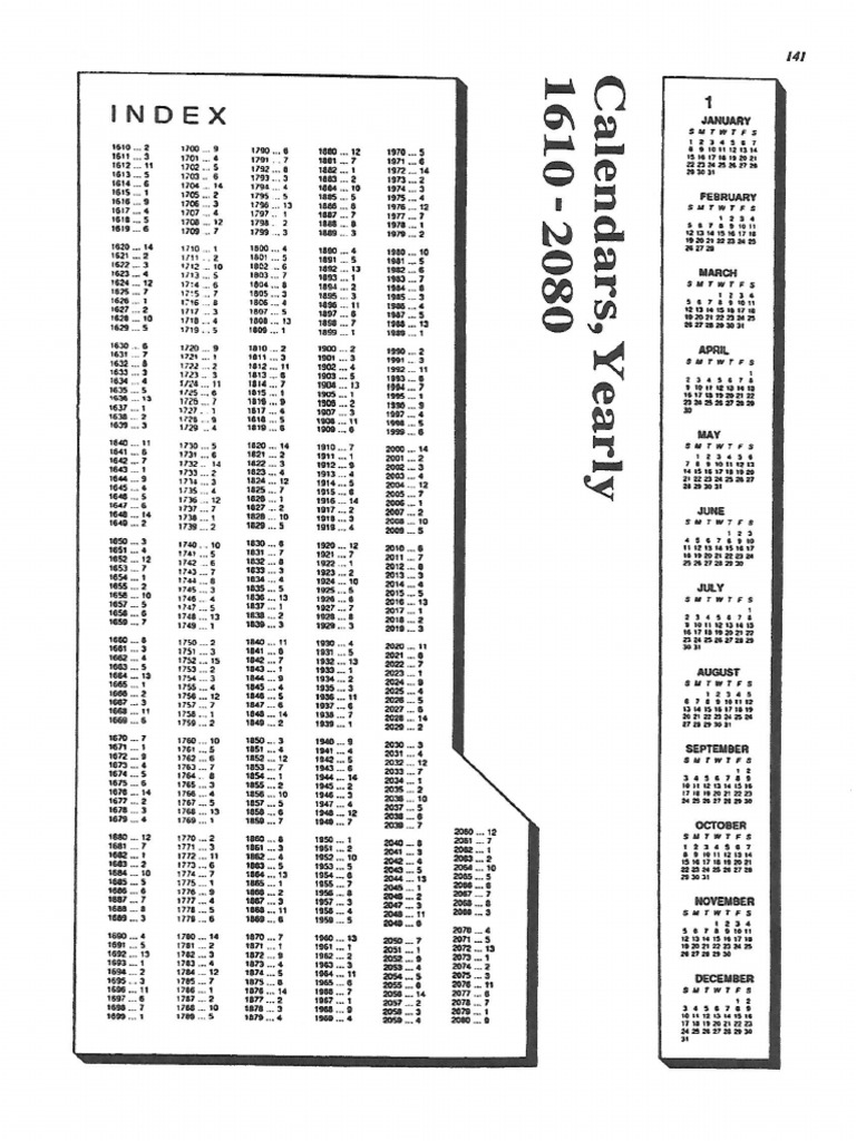 Calendars, Yearly 1610-2080 | PDF