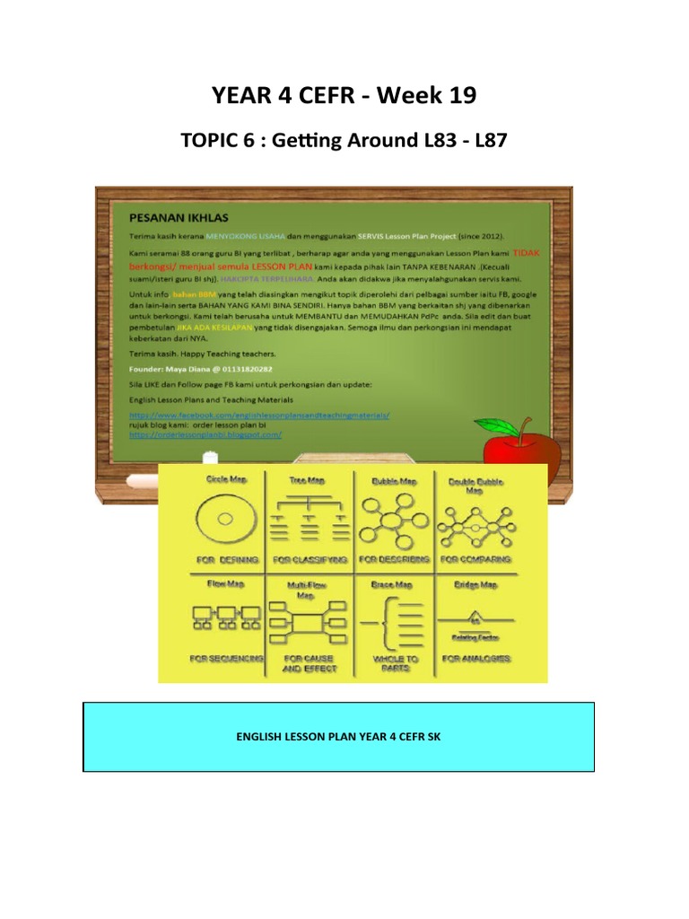 Year 4 Cefr SK Week 19 | PDF | Lesson Plan | Learning