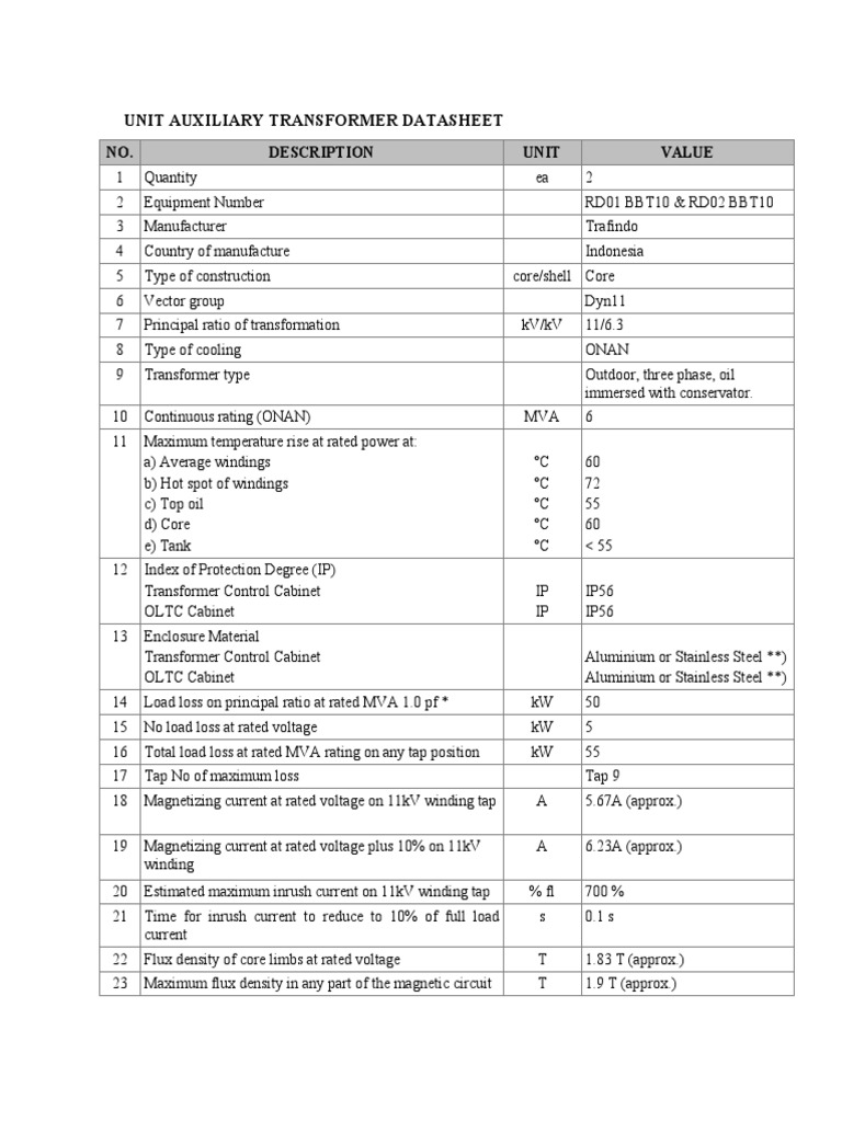 Unit Auxiliary Transformer Datasheet | PDF | Transformer | Electrical ...