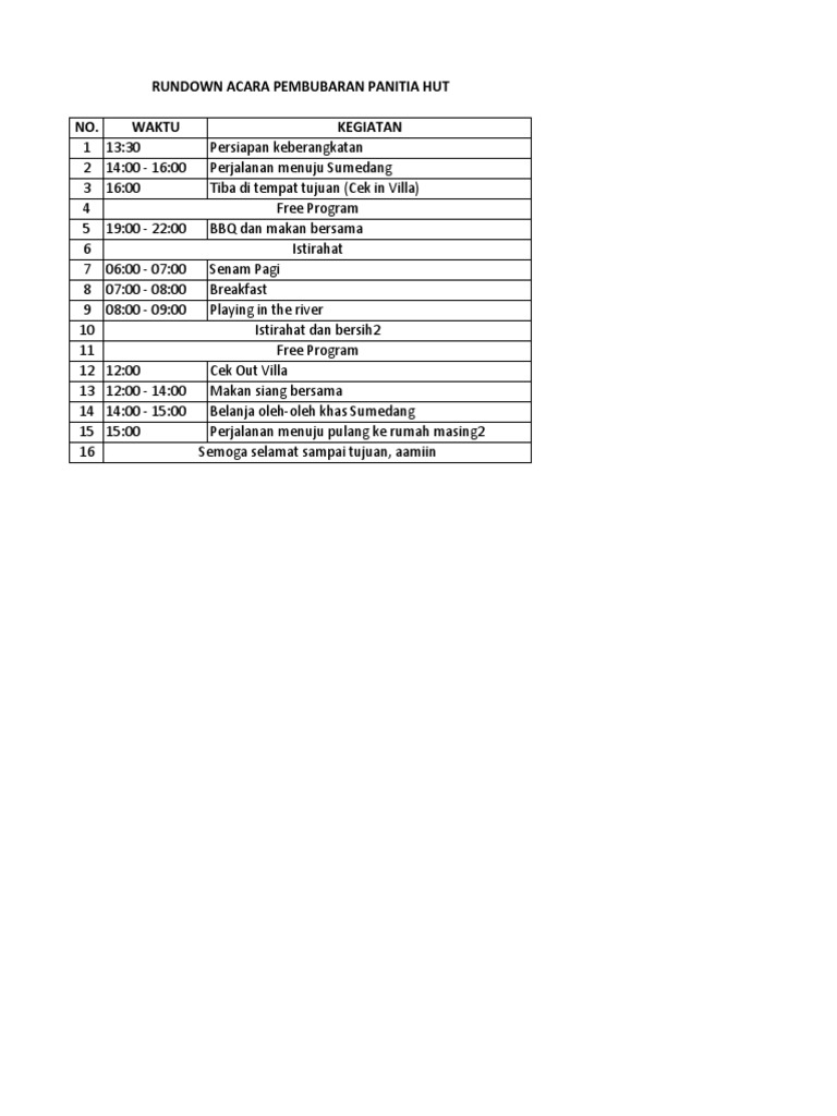Rundown Acara Pembubaran Panitia | PDF