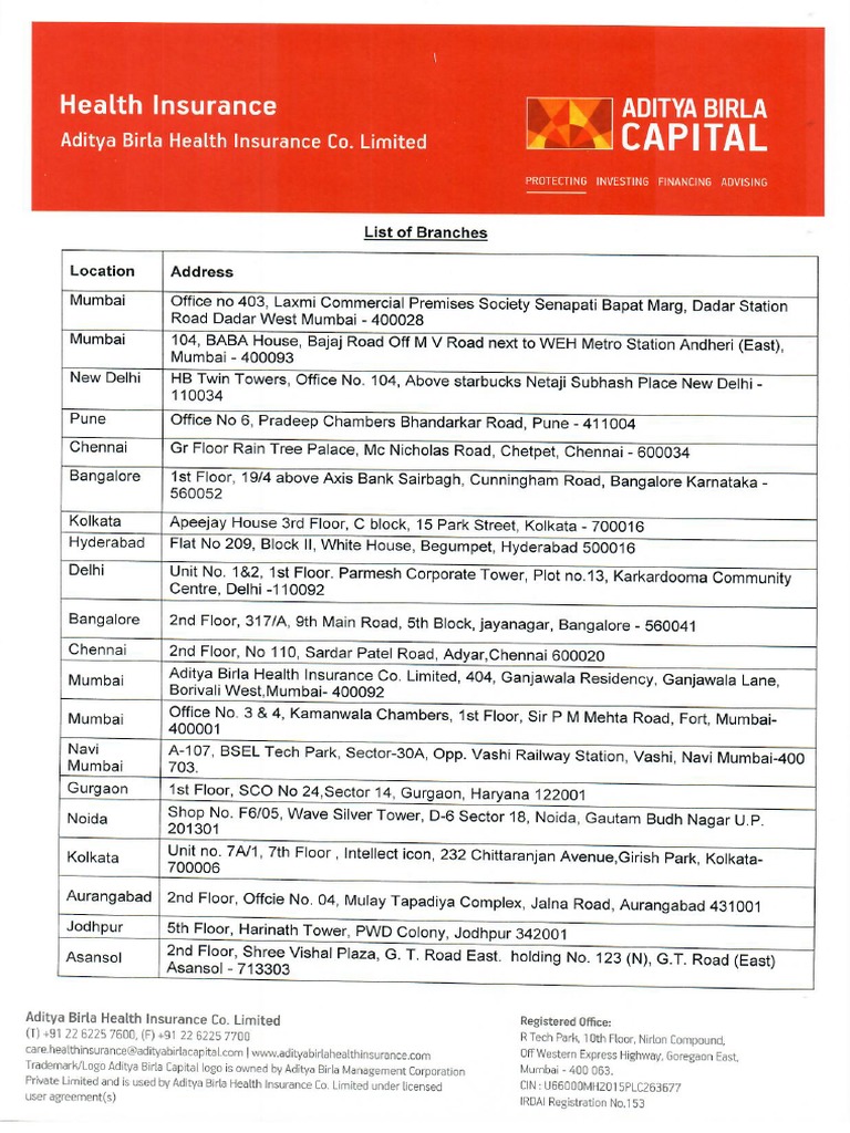 Our Branches | PDF