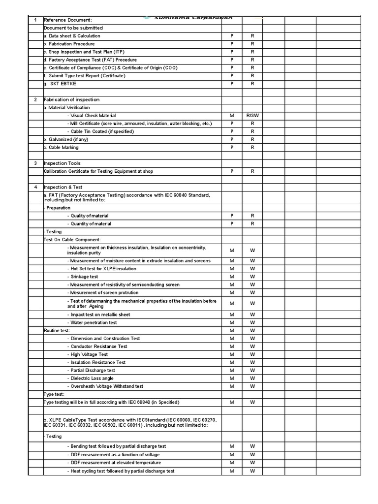Reference Document for Factory Acceptance Testing Procedures | PDF ...