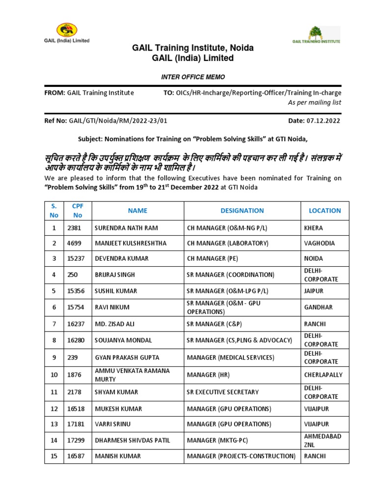 Problem Solving Skills Training Nominees | PDF