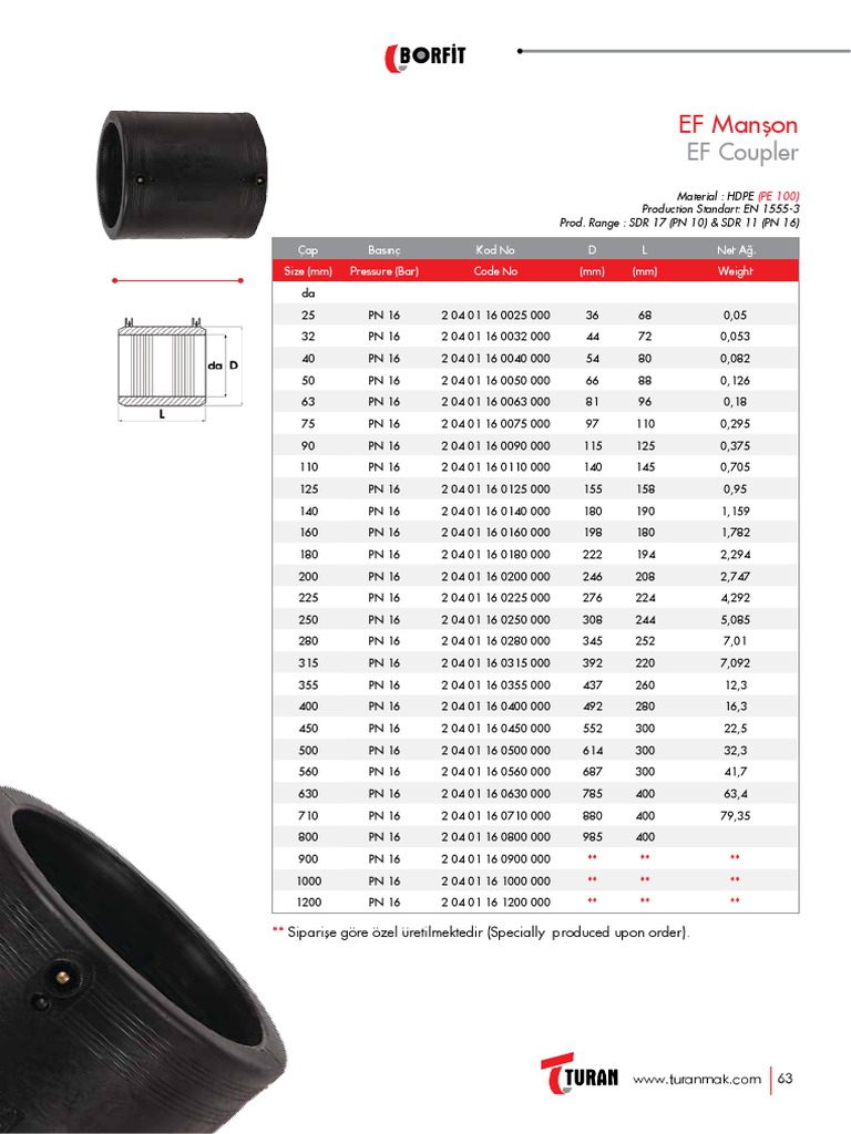 Fitting Cata - Hdpe | PDF