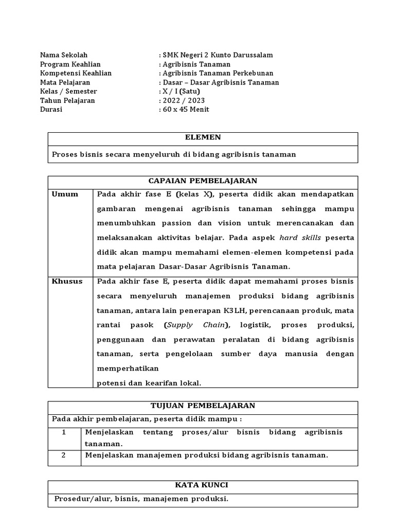 Dasar-Dasar Agribisnis Tanaman (1) (Fahrurozi) | PDF | Karier ...