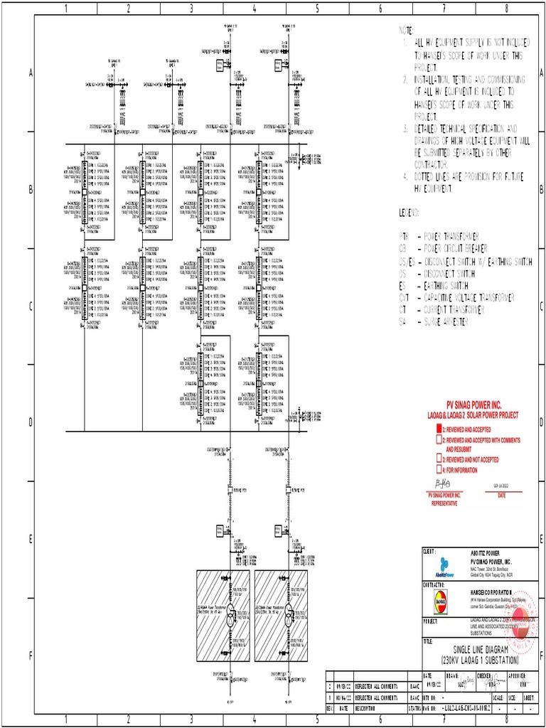 Laoag 230kV Transmission Line Diagram | PDF | Electric Power | Power ...