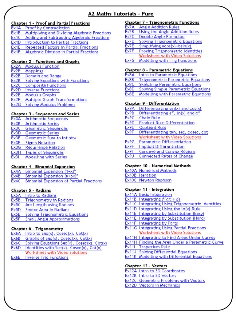A2 Maths Tutorials for Pure and Applied Topics | PDF | Trigonometric ...