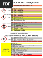 Frases Hyp | PDF | Toxicidad | Alergia