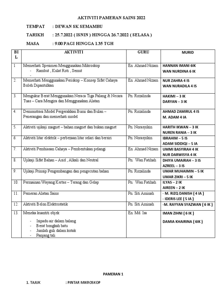 Aktiviti Pameran Sains 2022 | PDF