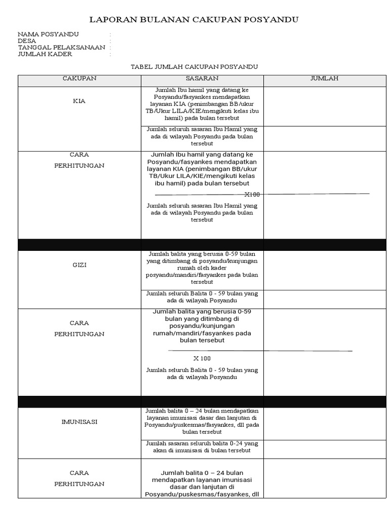 Laporan Bulanan Cakupan Posyandu | PDF
