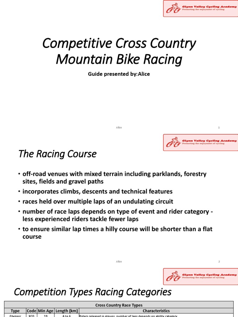 Competitive Cross Country Mountain Bike Racing | PDF | Cycle Racing | Racing